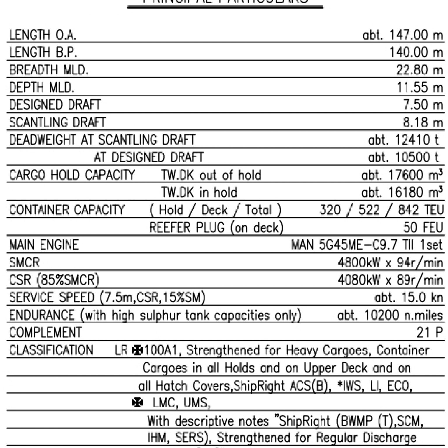 MPP HEAVY LIFT PROJECT CARGO VESSEL – Sale And Purchase- Vessels