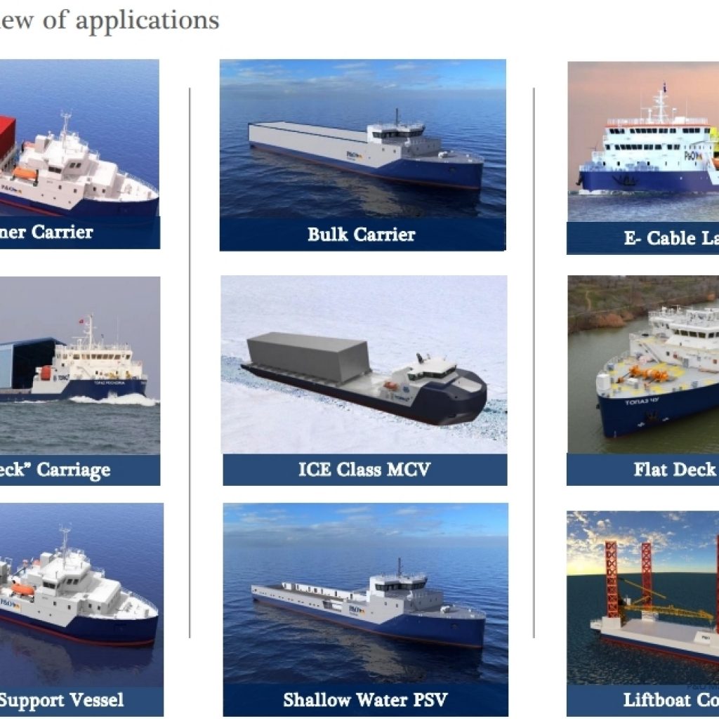 MULTI CARRIER VESSELS (MCV) FOR SALE – 2017 BLT, 123m LOA, 3650 DWT ...