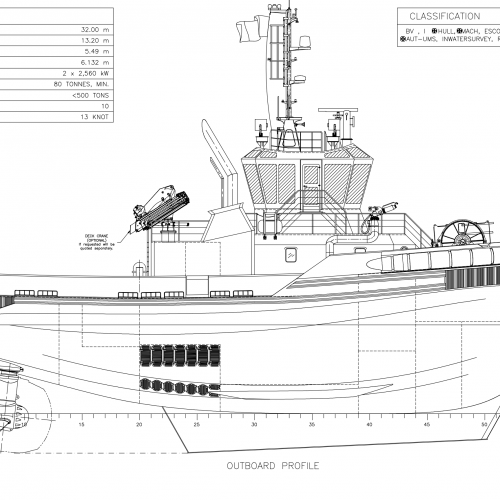 AHT / AHTS / AHTSV / ASD / HARBOUR – Sale And Purchase- Vessels